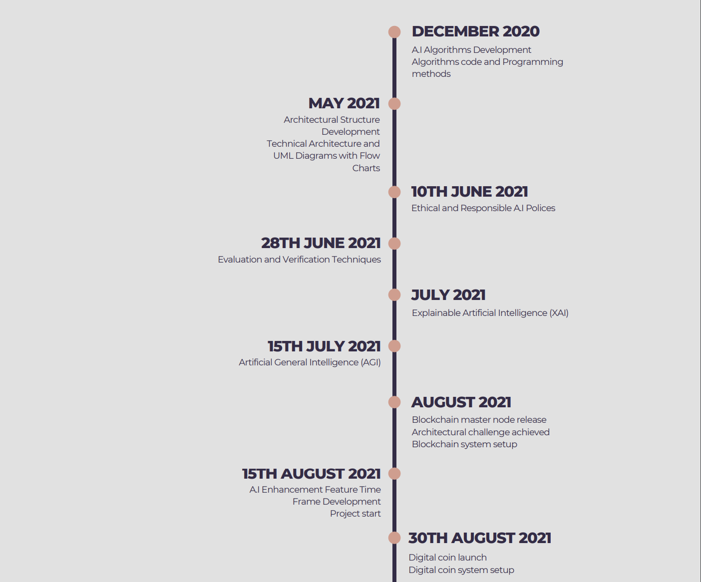 Woooo - Chat, Call, Meet and Mine Coins With Realtime Translation